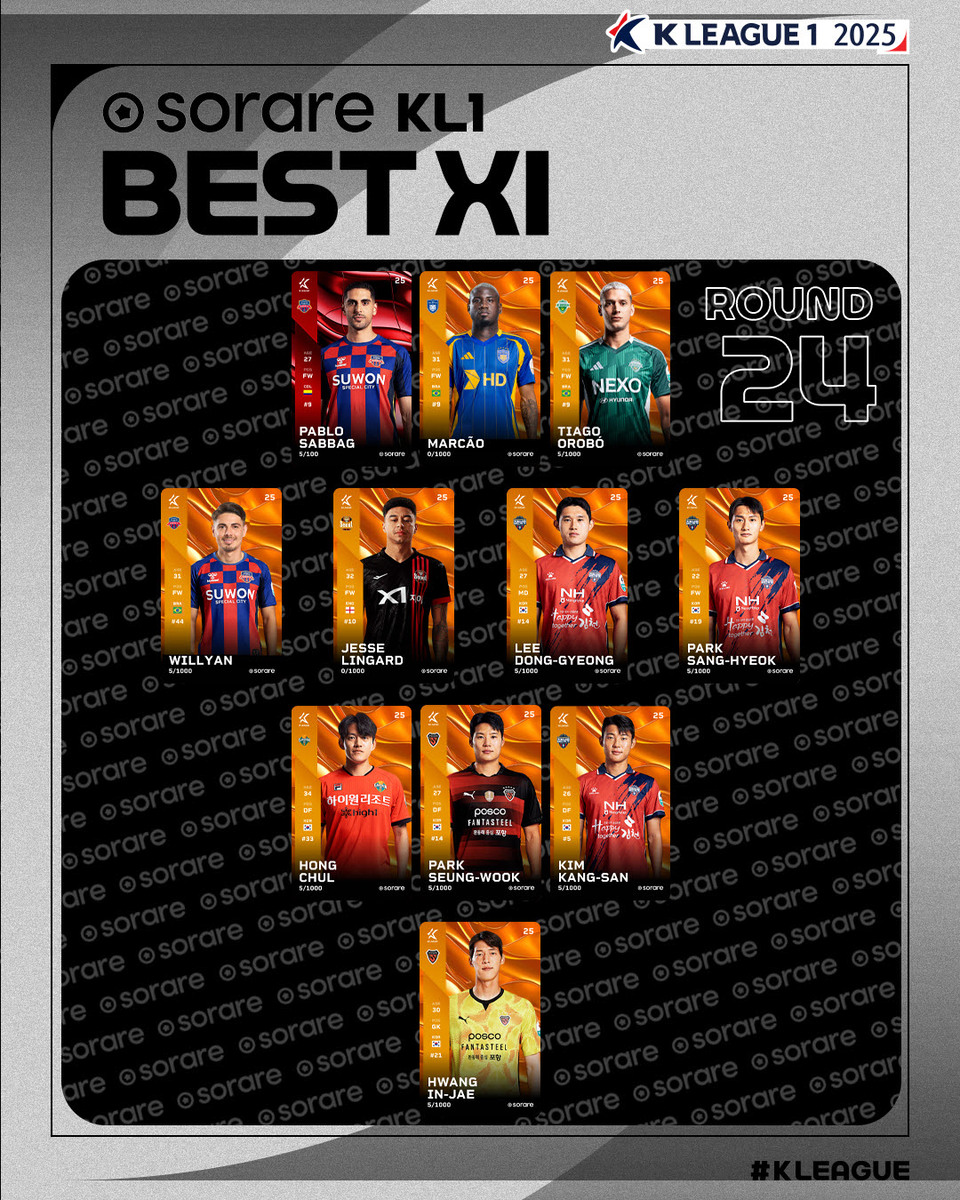 수원FC 싸박, K리그1 24R MVP